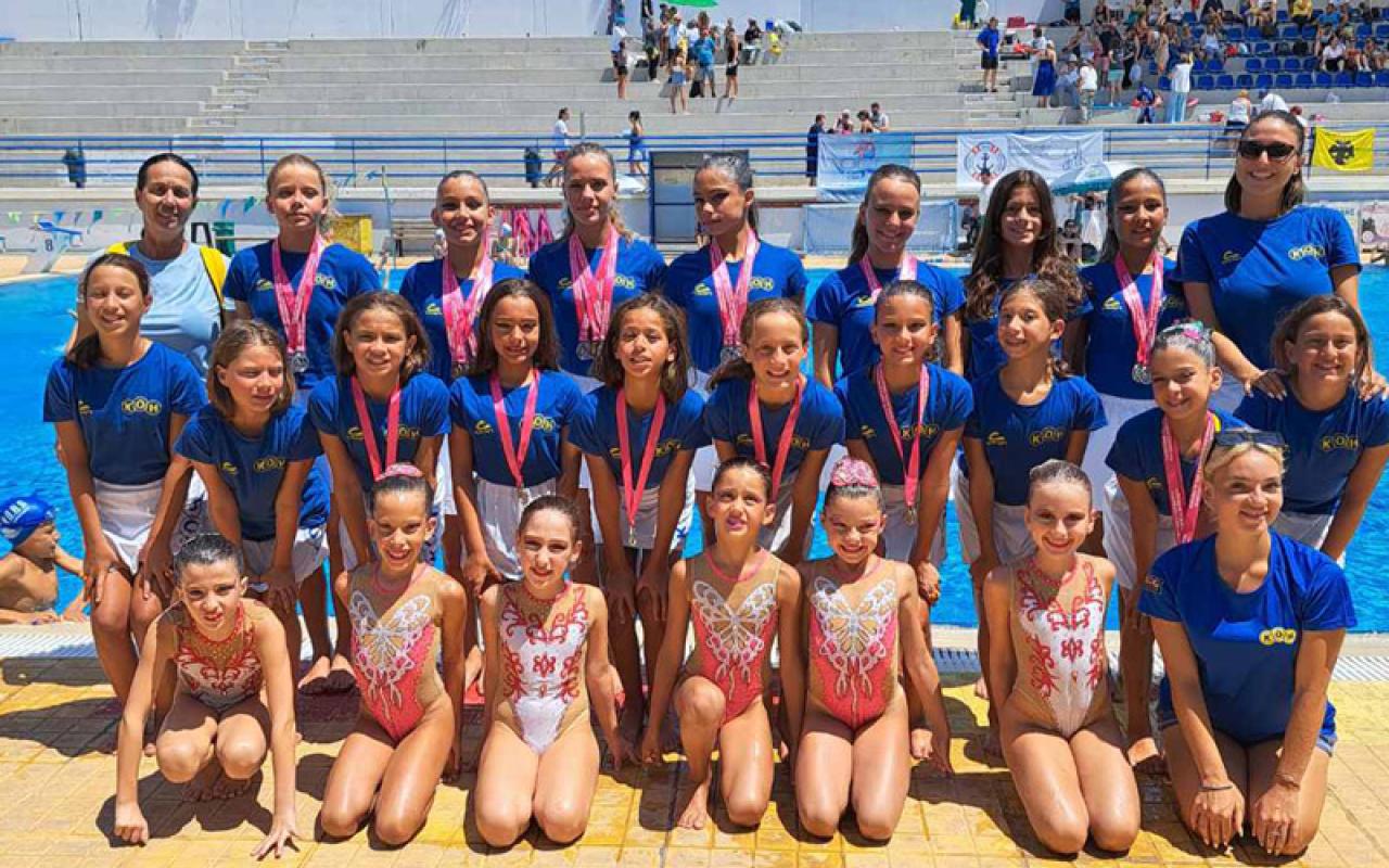 Συγχρονισμένη κολύμβηση: Δεύτερος ο ΚΟΗ στο Πανελλήνιο Κορασίδων Β ...