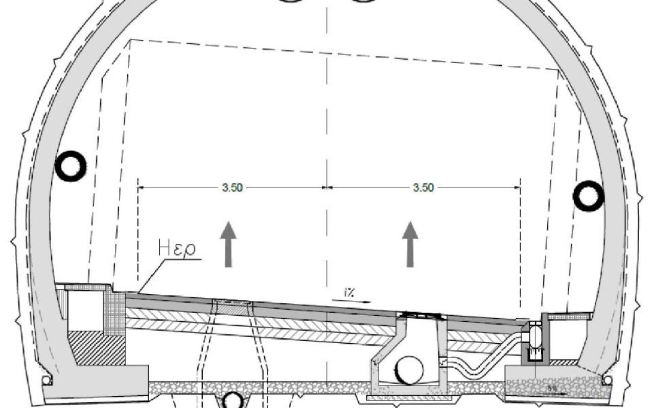 Ελληνικό Οδικό Δίκτυο | Greek Road Network | Page 203 | SkyscraperCity ...